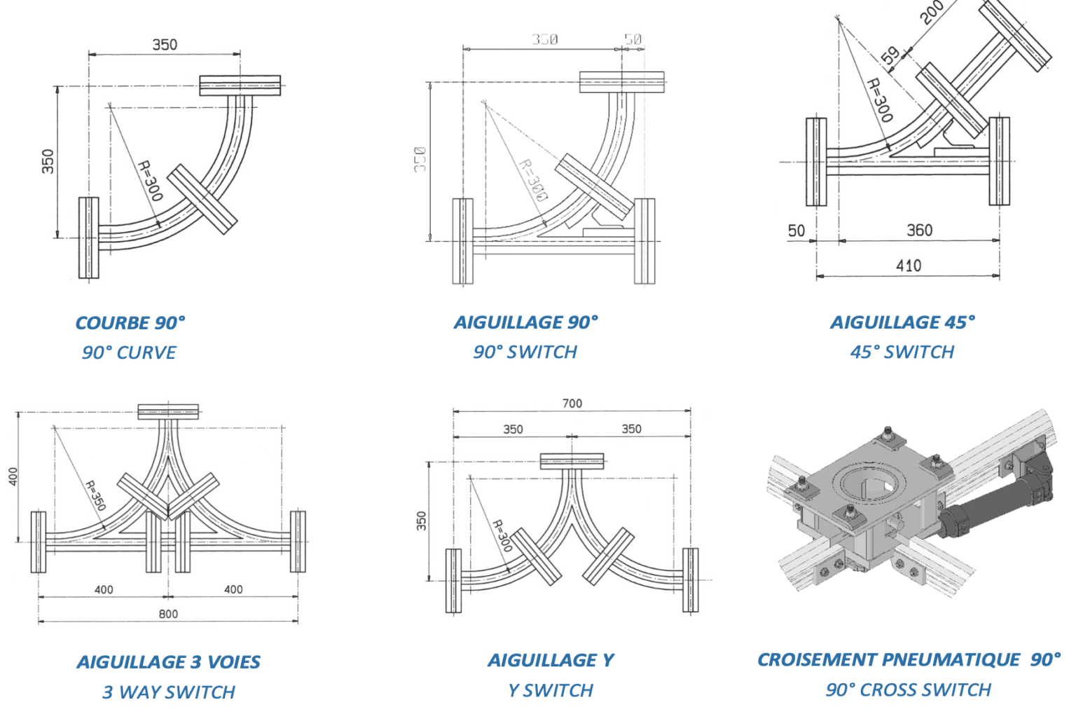 Réseau birail Normalux - Norman